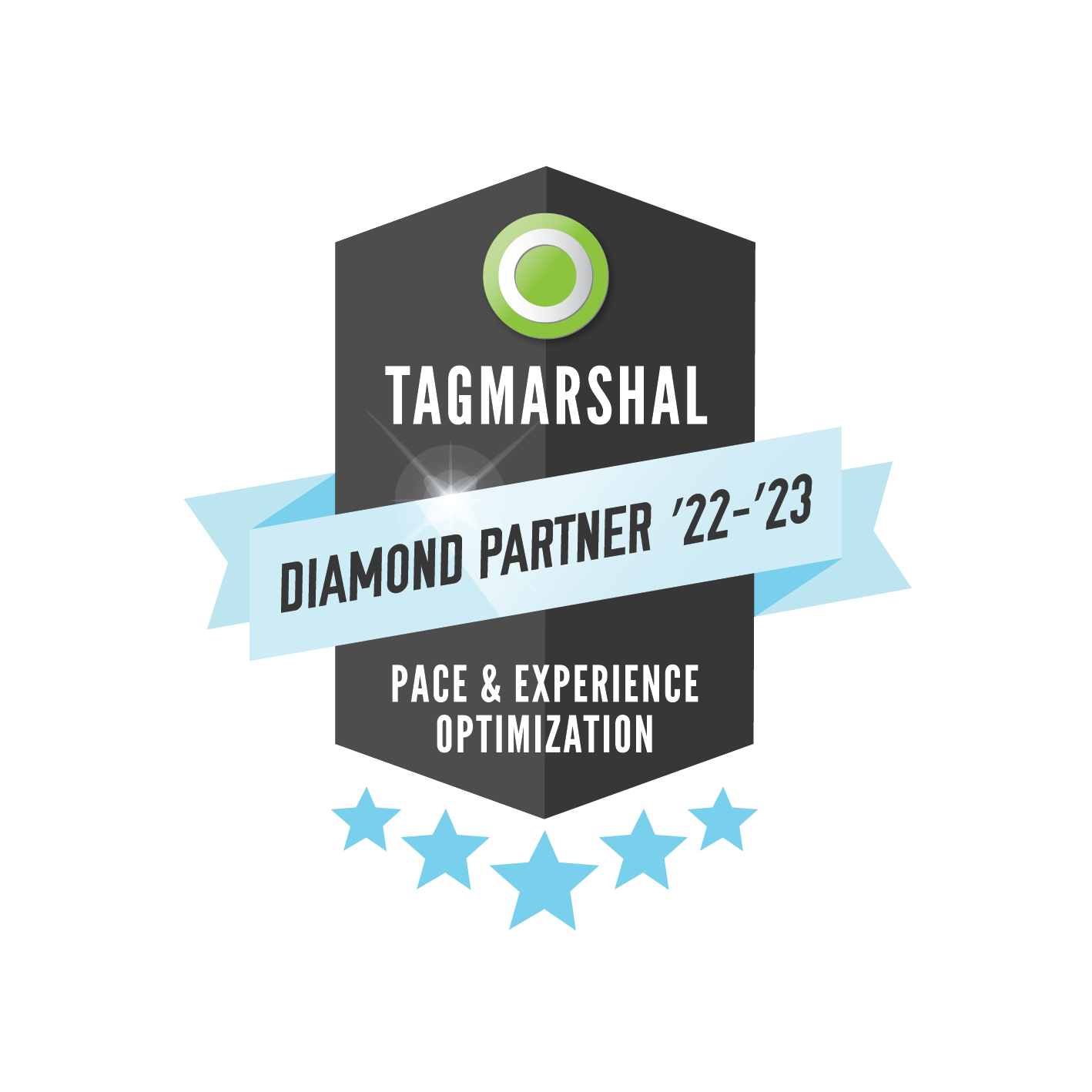 Tagmarshal - Golf Cart GPS - Pace of Play Golf Management Software